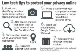 On internet privacy, be very afraid - Harvard Law School | Harvard Law ...