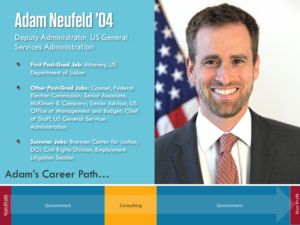 Alumni Career Paths: Different Starting Lines - Harvard Law School ...