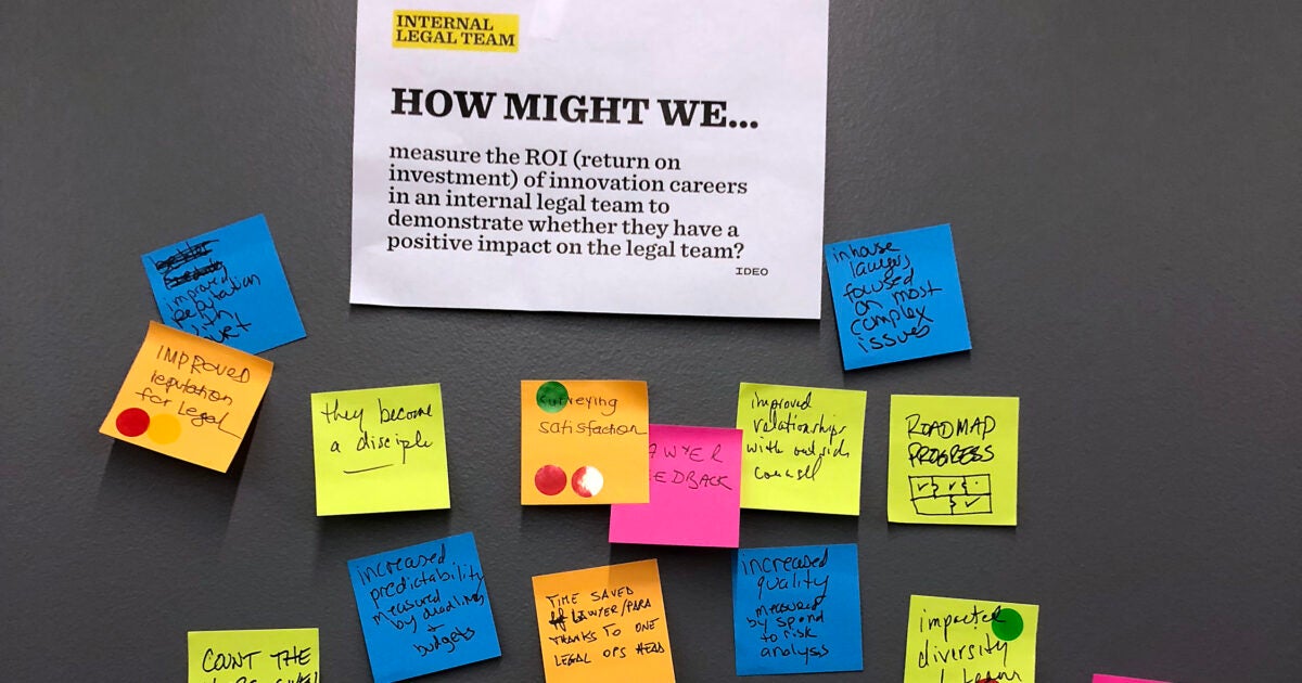 Operationalizing innovation in legal organizations - Harvard Law School ...
