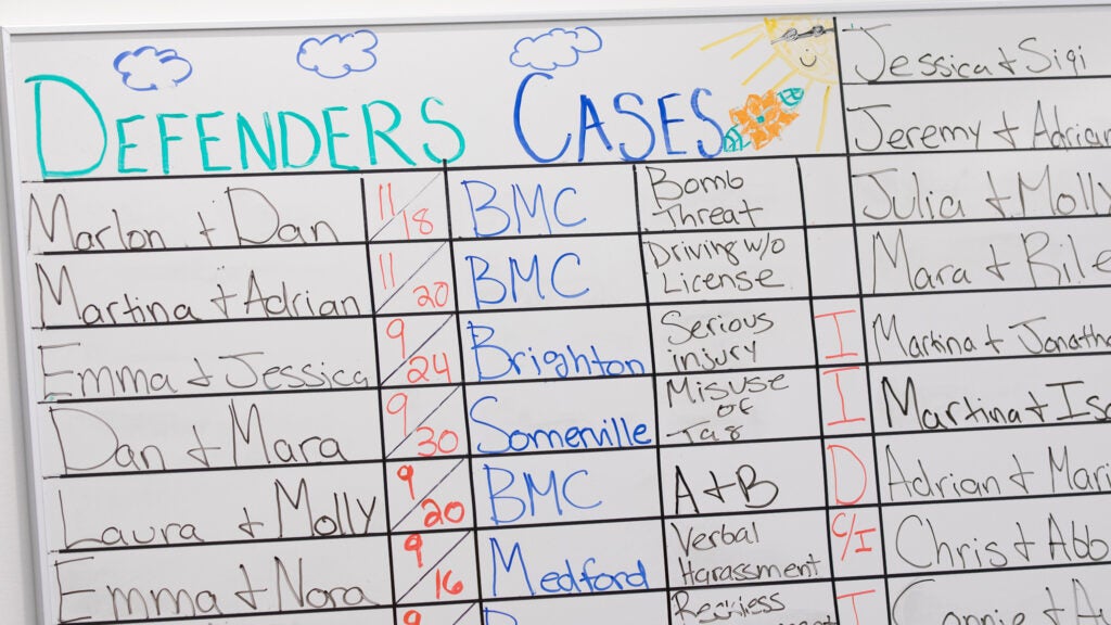 Clinics in Action - Harvard Law School | Harvard Law School