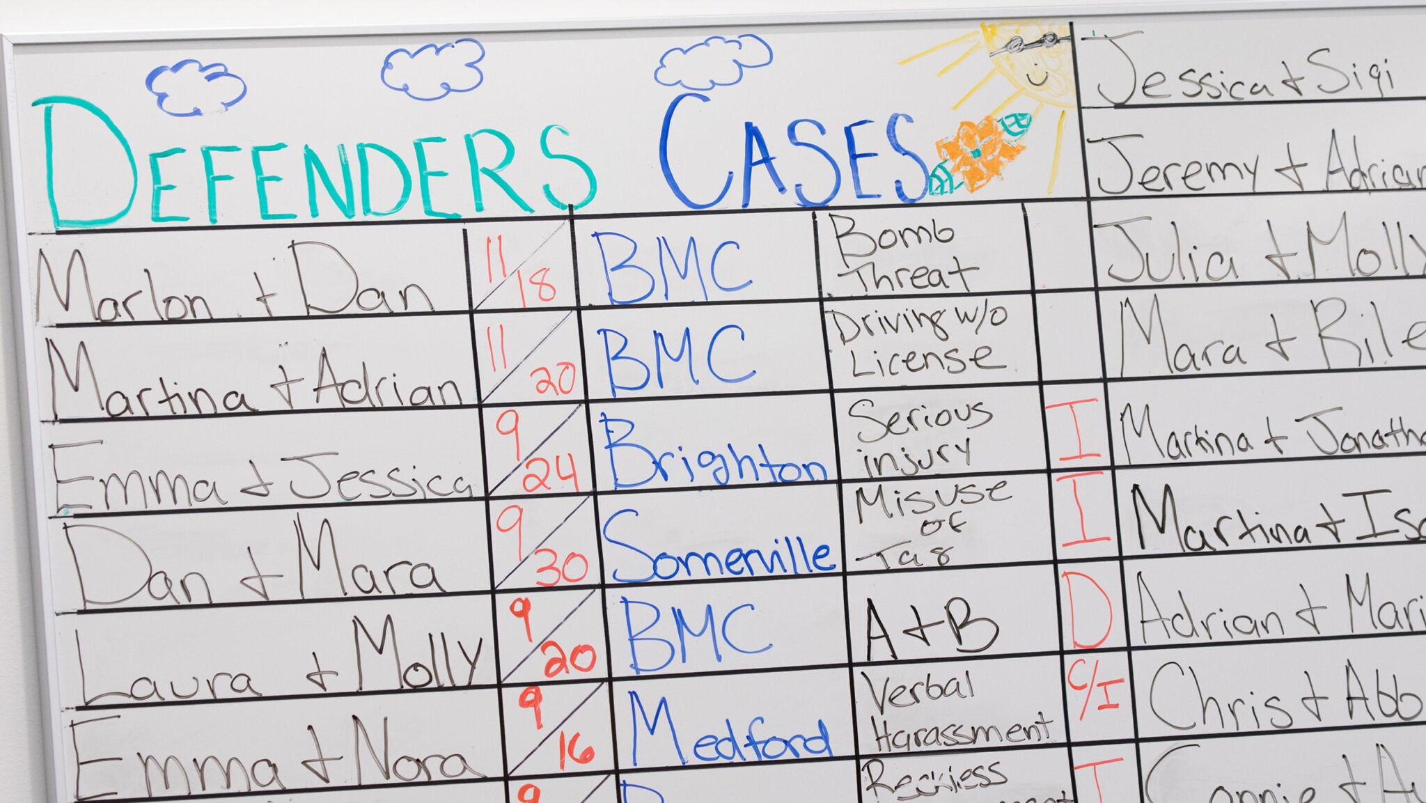 Clinics in Action - Harvard Law School | Harvard Law School