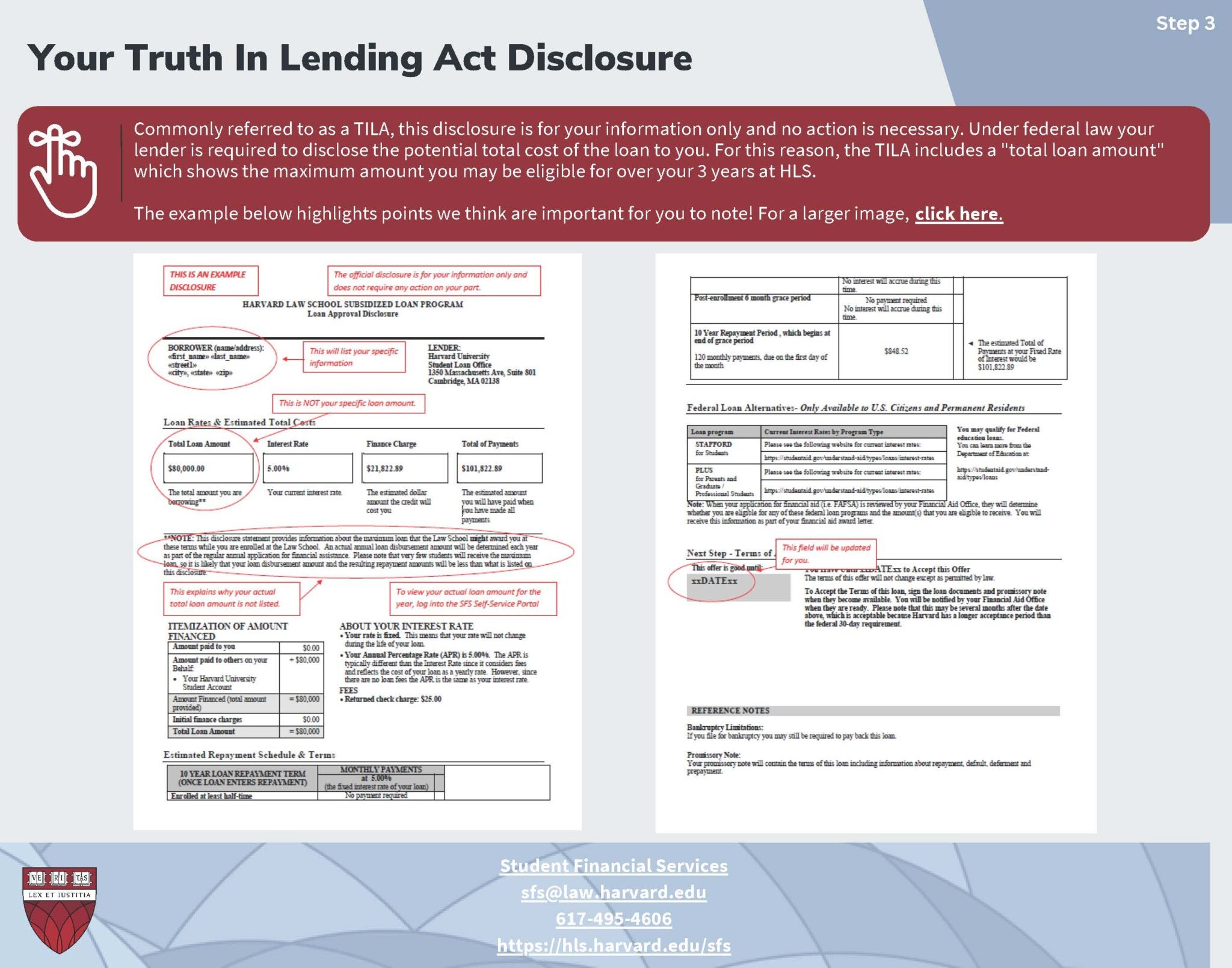 Truth in Lending Disclosures (TILA) - Harvard Law School | Harvard Law ...