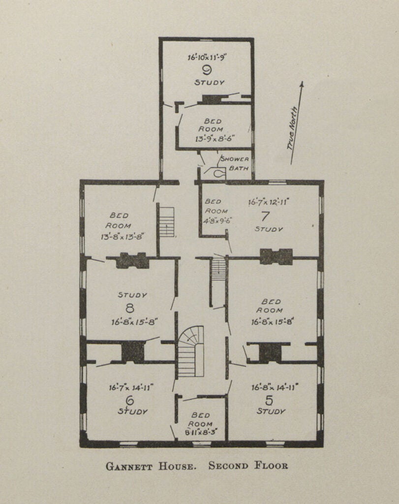 Then & Now: Gannett House - Harvard Law School | Harvard Law School